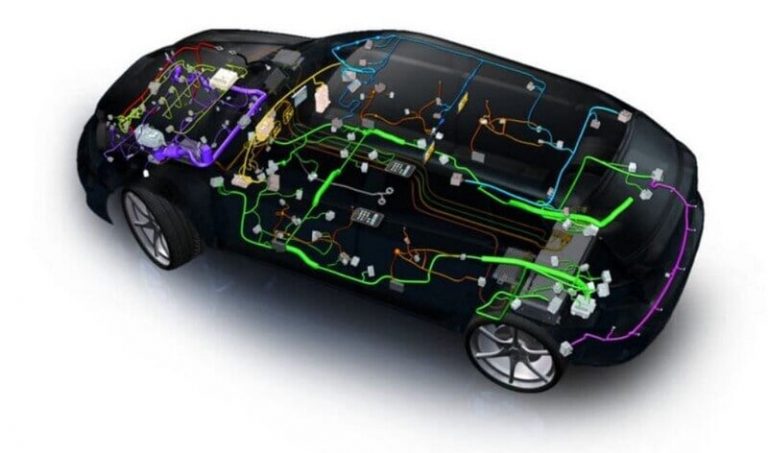 ECU Là Gì? Dấu Hiệu Nhận Biết ECU Bị Hỏng - Uranka